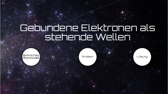 Wellentheorie by R. U. Slow on Prezi