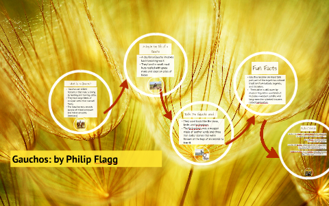 Gauchos: by Philip Flagg by Philip Flagg on Prezi