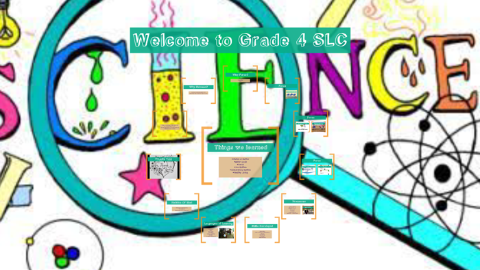 science SLC final by jay pedhadiya on Prezi