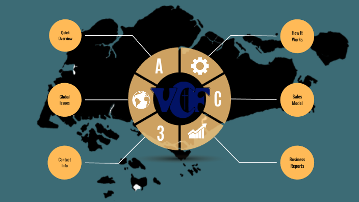 LPC2 Doctrinal Basis by Ezra Wong on Prezi