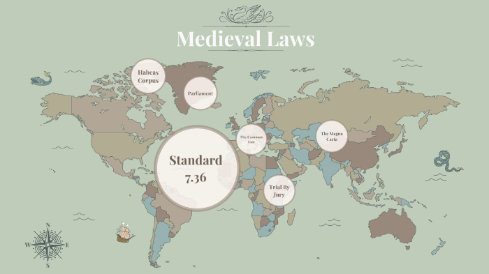 Medieval Laws by Darius Jackson on Prezi