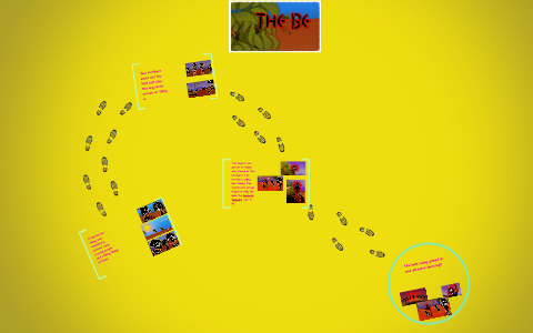 aboriginal dreamtime story comic strip by Emily Thiel on Prezi