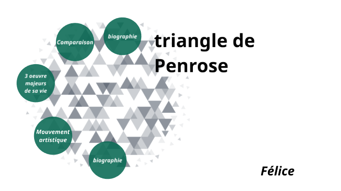 triangle de Penrose by felice gueusset on Prezi