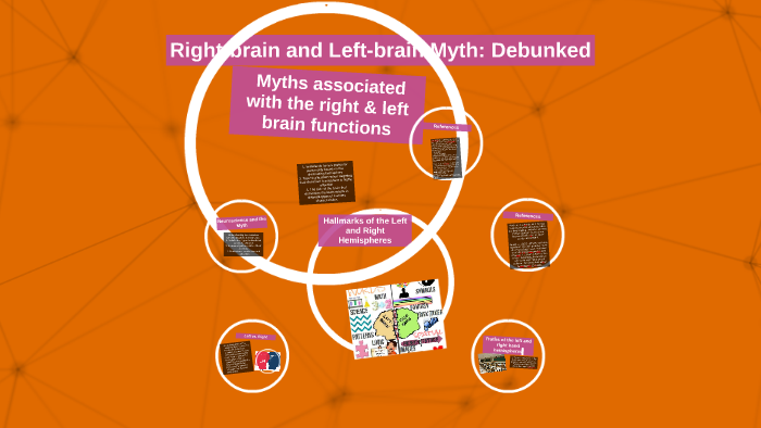 Right-brain and Left-brain Myth by Monique Bellerand on Prezi