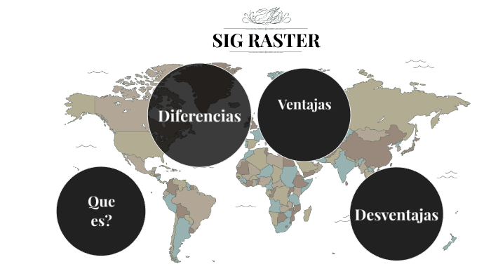 Ventajas y Desventajas de utilizar SIG Raster by fernando navarro on Prezi