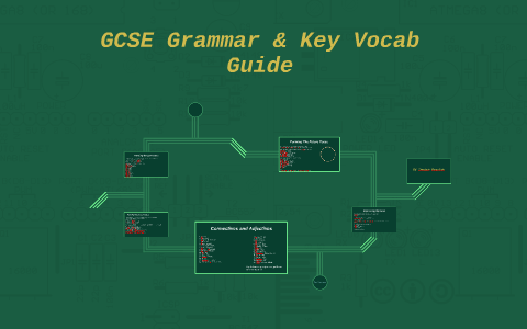 GCSE Grammar & Key Vocab Guide by Imogen Beatson on Prezi