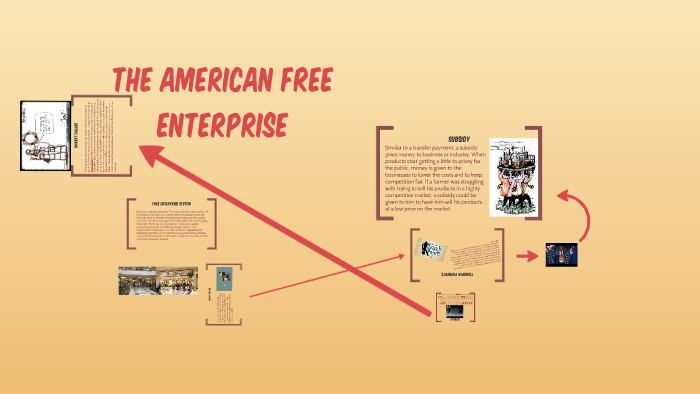 The American Free Enterprise by Pablo Baez on Prezi
