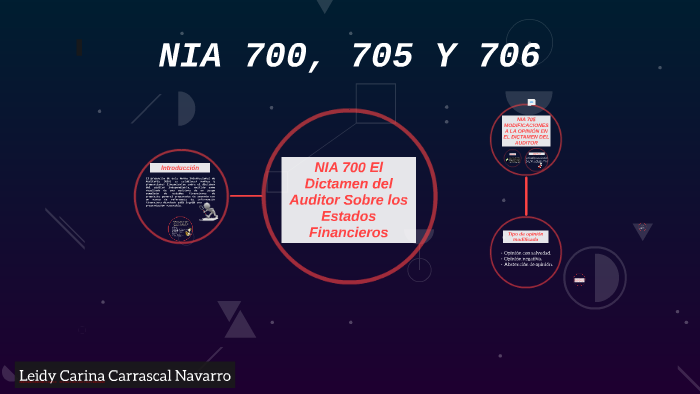 NIA 700, 705 Y 705 by Leidy Carrascal on Prezi