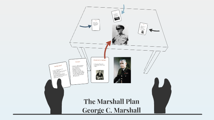 The Marshall Plan by Rachael Pederson on Prezi