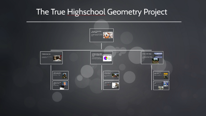 The True Highschool Geometry Project by Brayden Randolph