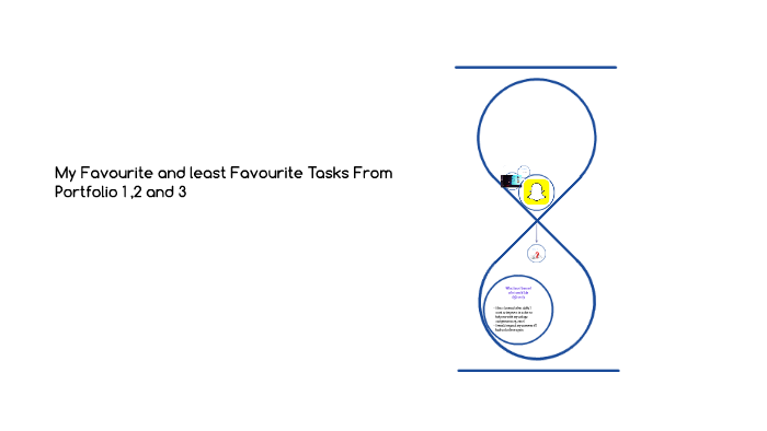 My favourite and least favourite tasks from Portfolios 1,2 a by maria ...