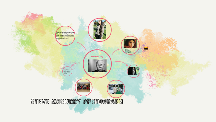 Steve McCurry by Nasima Ayubi on Prezi