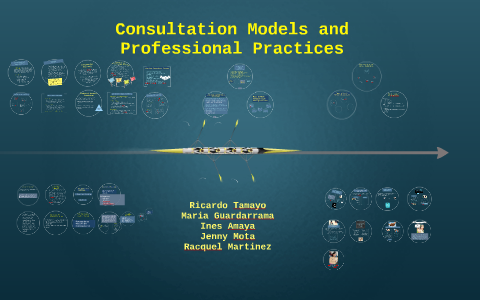 Consultation Models and Professional Practices by on Prezi