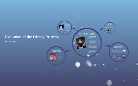 Evolution of the Disney Princess by Allison Summerss on Prezi