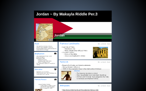 Jordan by Makayla Riddle