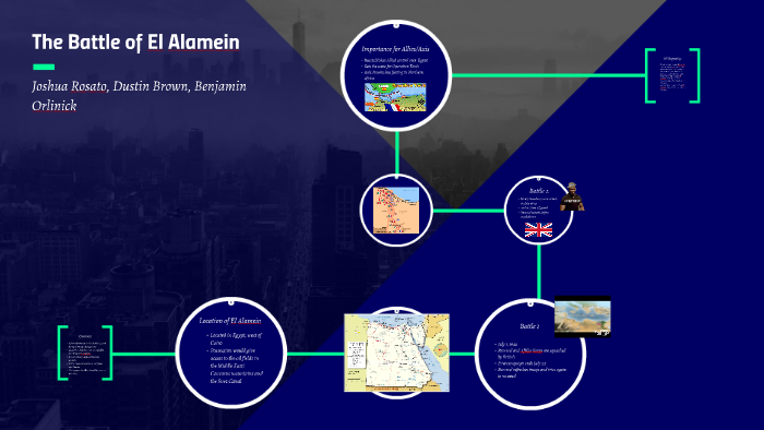 The Second Battle of El Alamein by Dustin Brown on Prezi