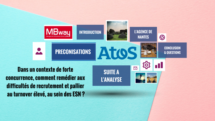 Mémoire Audrey by Audrey MARCHAND on Prezi
