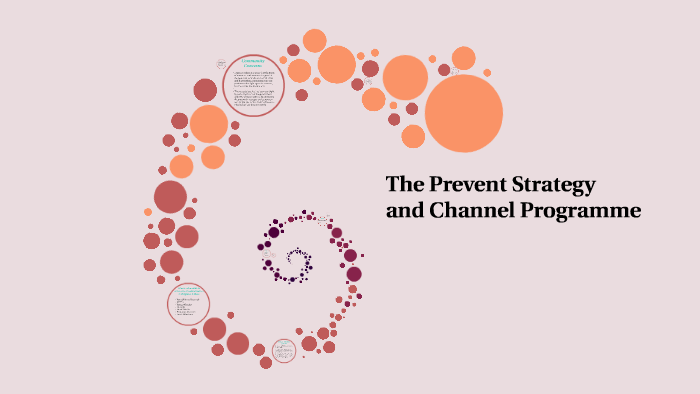 The Prevent Strategy and Channel Programme by Gemma Peacock on Prezi