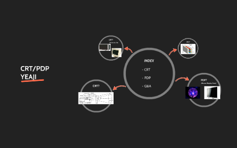 CRT/PDP by 예지 문 on Prezi