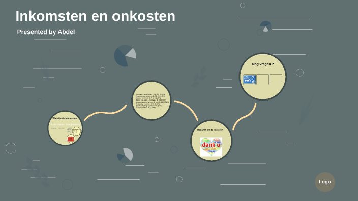Onkosten-en Inkomsten tabel by abdel barach on Prezi