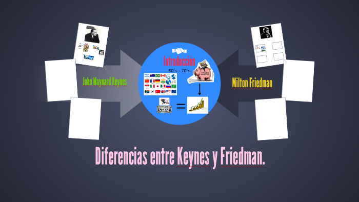 Diferencias entre Keynes y Friedman. by Viridiana CS on Prezi