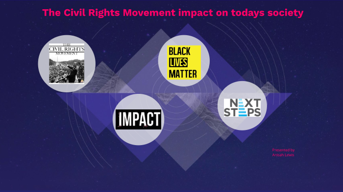 The Civil Rights Movement Impact on todays Society by anisah lewis on Prezi