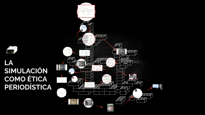 Ética periodística by on Prezi