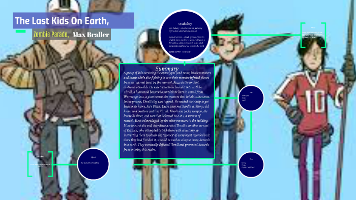 The Last Kids On Earth by Landon Atkins on Prezi