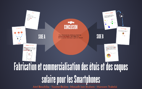 Fabrication et commercialisation des étuis et des coques sol by Atef ...