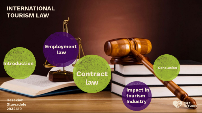 International Tourism Law by on Prezi