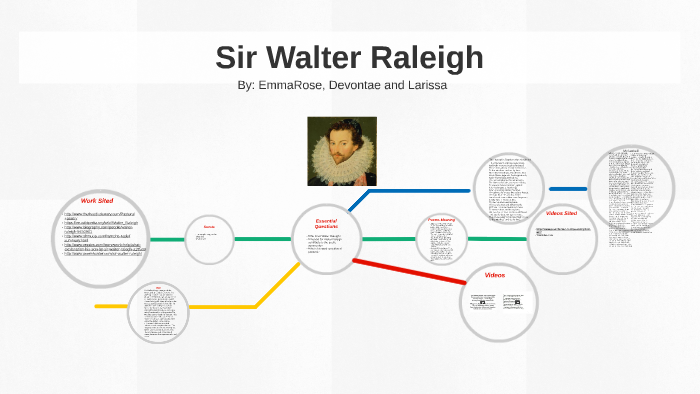 Sir Walter Raleigh by EmmaRose Trujillo on Prezi