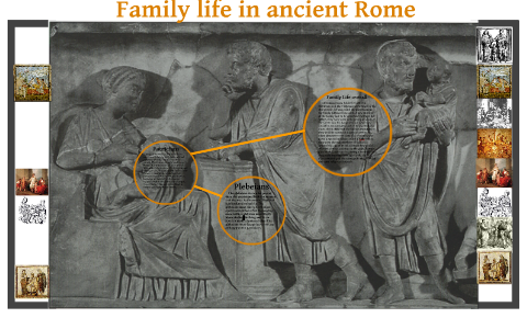 Family life in ancient rome by Kyle Williams on Prezi