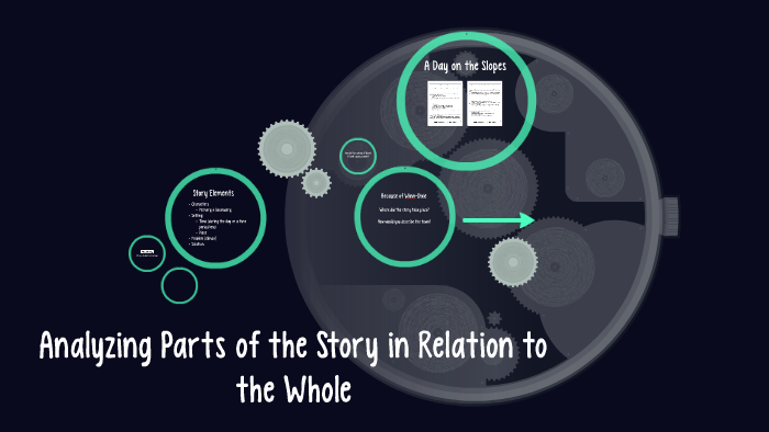 Analyzing Parts of the Story in Relation to the Whole by Michelle Hipp ...