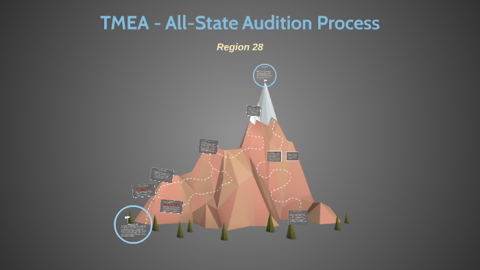 TMEA - All-State Audition Process by julia bender on Prezi TMEA - All-State Audition Process by julia bender on Prezi