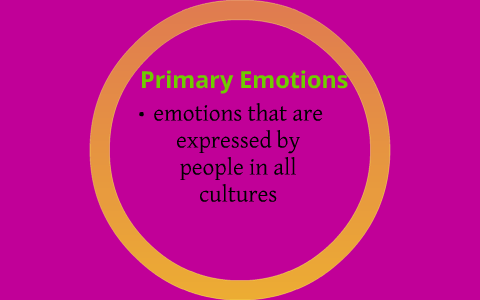 Primary Emotions/Learned Emotions by Lindsey Malott on Prezi
