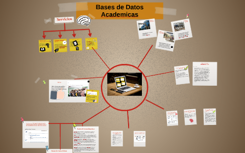 Bases de Datos Academicas by Daniel Lopez on Prezi