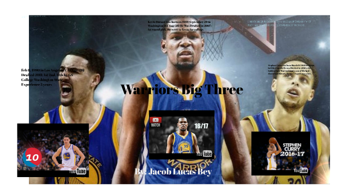 Warrior's Big Three by Jacob Bey on Prezi