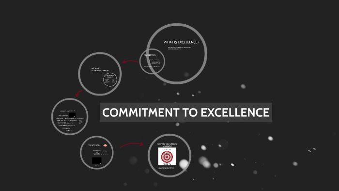 Commitment to Excellence by Alicia McCullar on Prezi