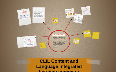 CLIL Content and Language integrated learning summary by Gloria Barraza ...