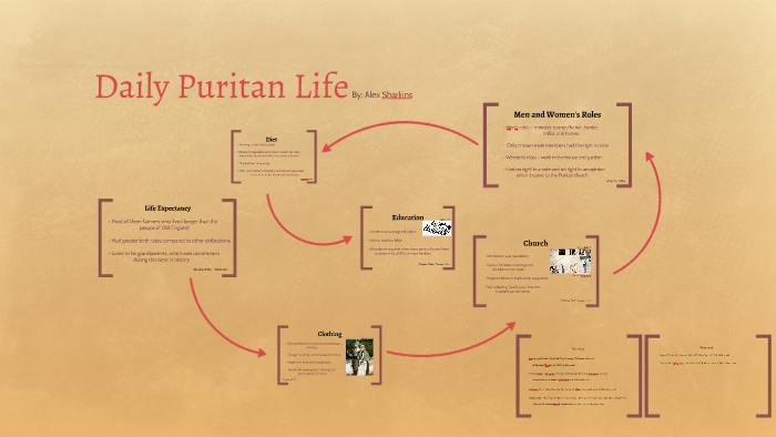 Daily Puritan Life by Alex Sharkins on Prezi