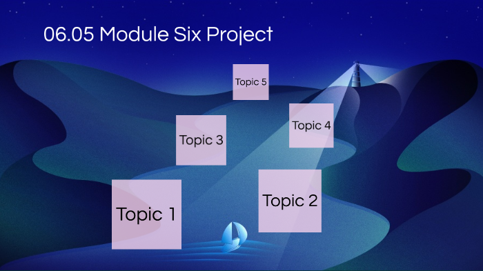 06.05 Module Six Project by Ajazia Lawson on Prezi