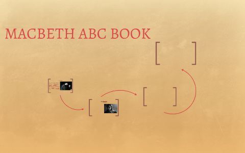 MACBETH ABC BOOK by brishanti weaver on Prezi