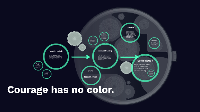 Courage has no color by Steven Yoder on Prezi