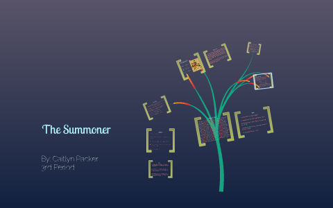 Canterbury Tales: The Summoner by Caitlyn Packer on Prezi