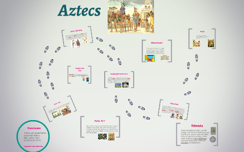 Aztecs by Aztec Stuff