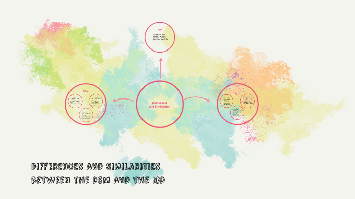 Differences and Similarities between the DSM and the ICD by Amarys ...