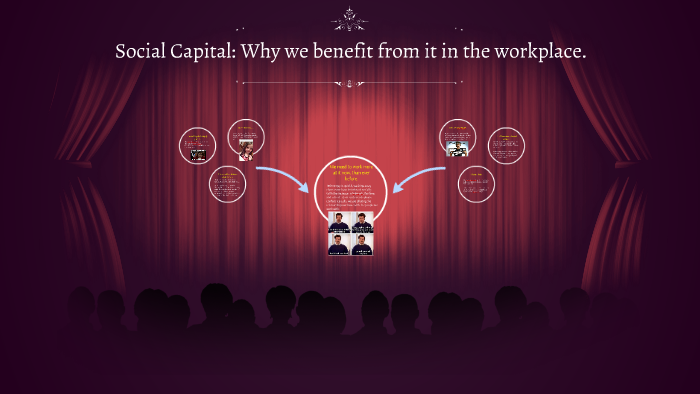 Social Capital In the Workplace by Cecilia Calderon on Prezi