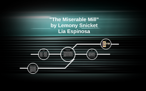The Miserable Mill by on Prezi