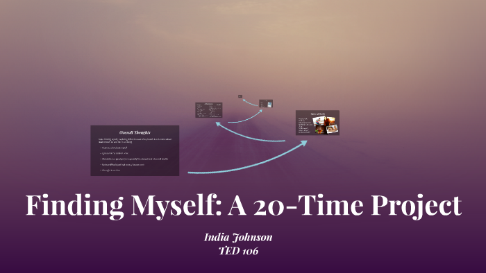 20-Time Project by india johnson on Prezi