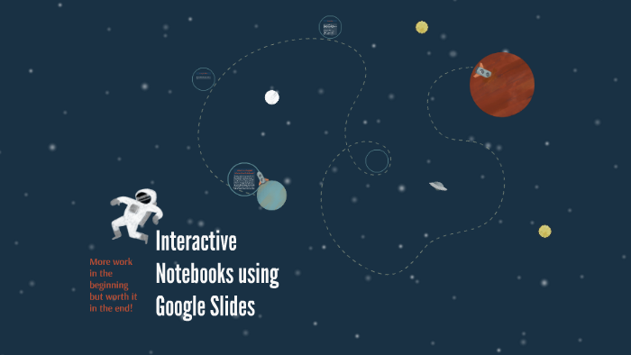 Interactive Notebooks using Google Slides by Jessica List on Prezi